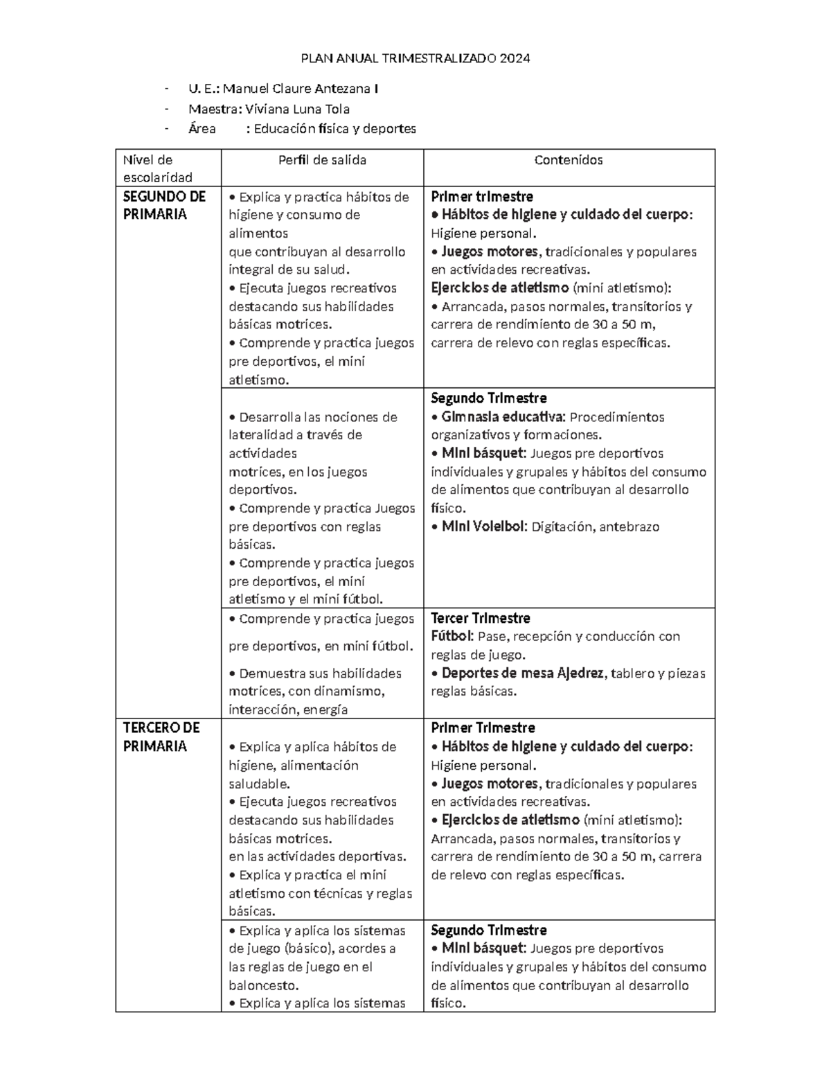 Formato PAT 2024 por Área - PLAN ANUAL TRIMESTRALIZADO 2024 U. E ...
