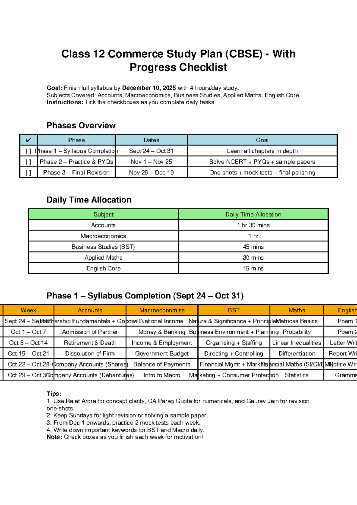Class 12 Commerce Study Plan (CBSE) with Progress Checklist - Studocu