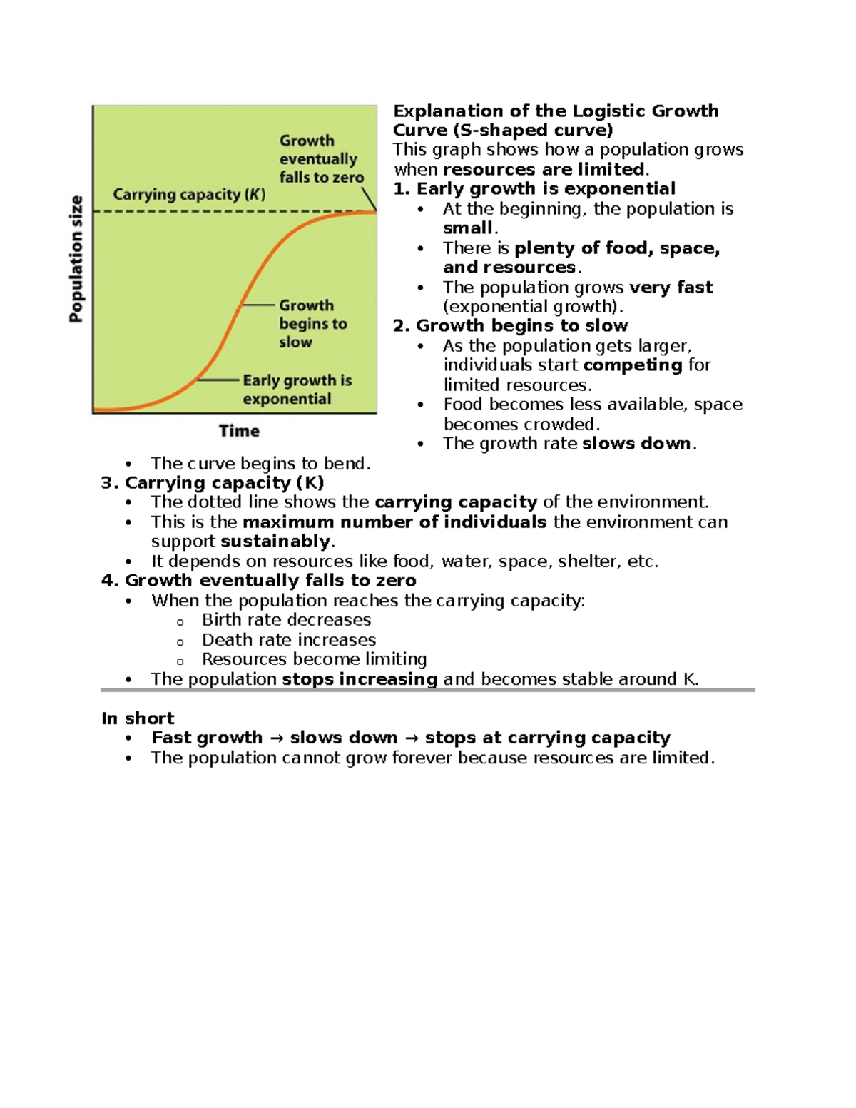 Logistic Growth Curve & Population Dynamics - APES - Studocu
