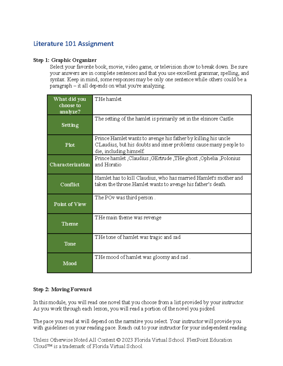 Literature 101 Assignment: Graphic Organizer for Hamlet Analysis - Studocu