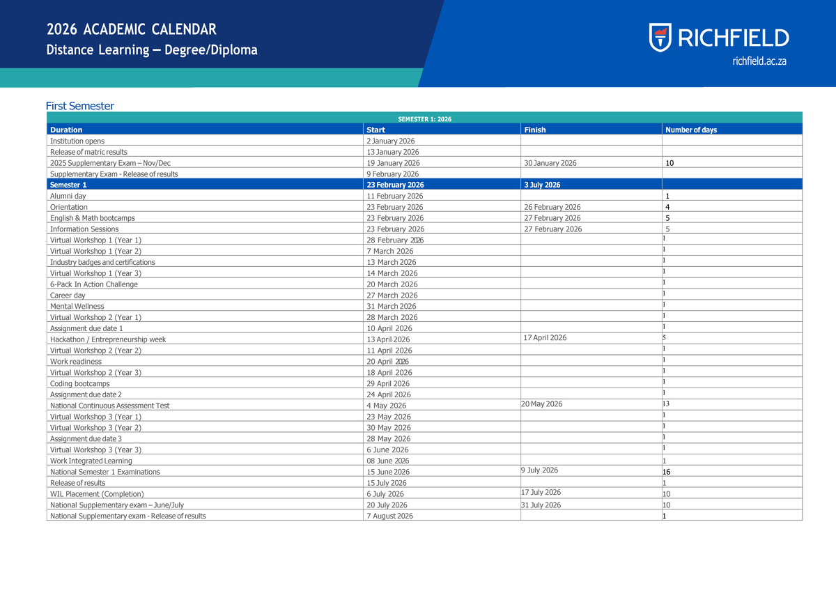 Richfield Distance Learning 2026 Academic Calendar (Degree-Diploma ...