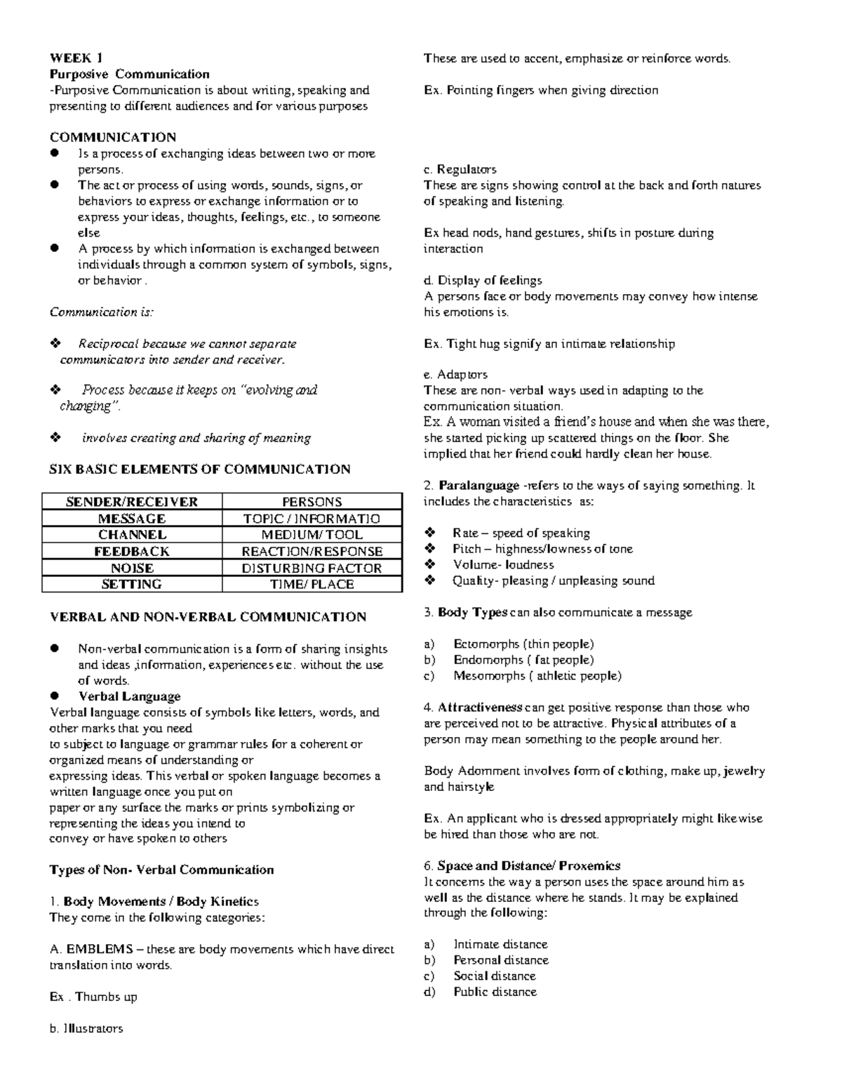 Purcom - WEEK 1 Purposive Communication -Purposive Communication is ...