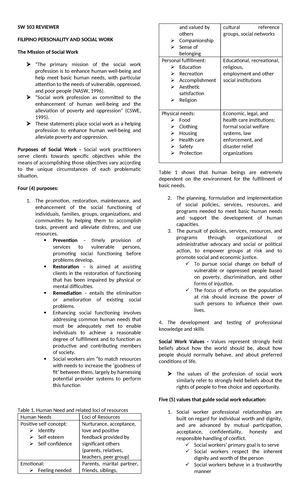 MSWDO Manual of Operations 2024: Guidelines for Social Services - Studocu