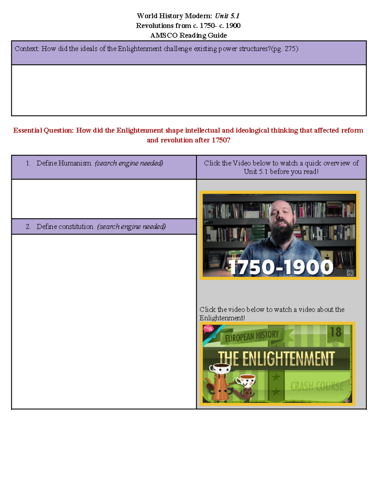 Unit 5 Combined Amsco Notes - World History Modern: Unit 5. Revolutions ...