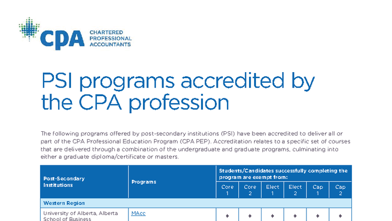 PSI Programs Accredited by CPA: Overview of Institutions and Courses ...