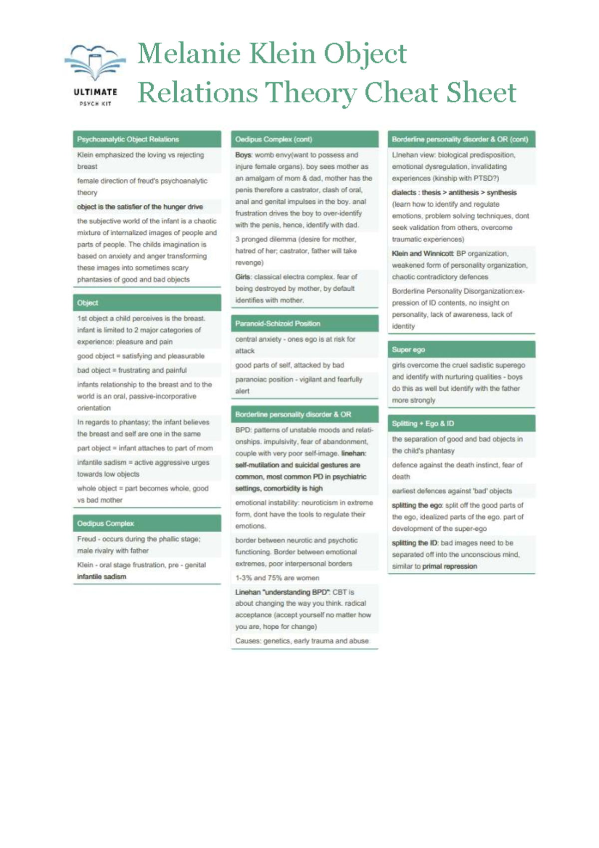 Object Relations Theory - Educational Psychology - Melanie Klein Object ...