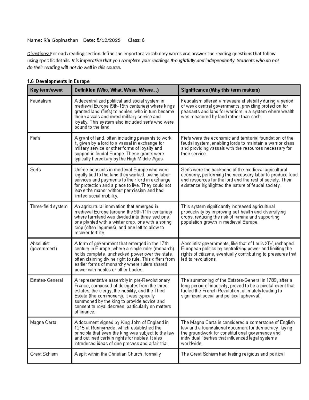AP World History 1 - Key Vocabulary and Concepts for Homework - Studocu