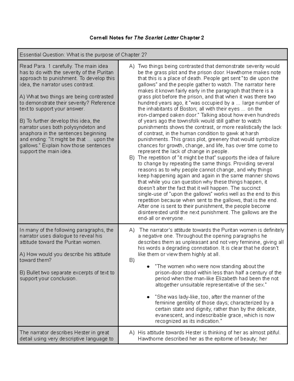 Cornell Notes for The Scarlet Letter Chapters 2-8 Analysis - Studocu