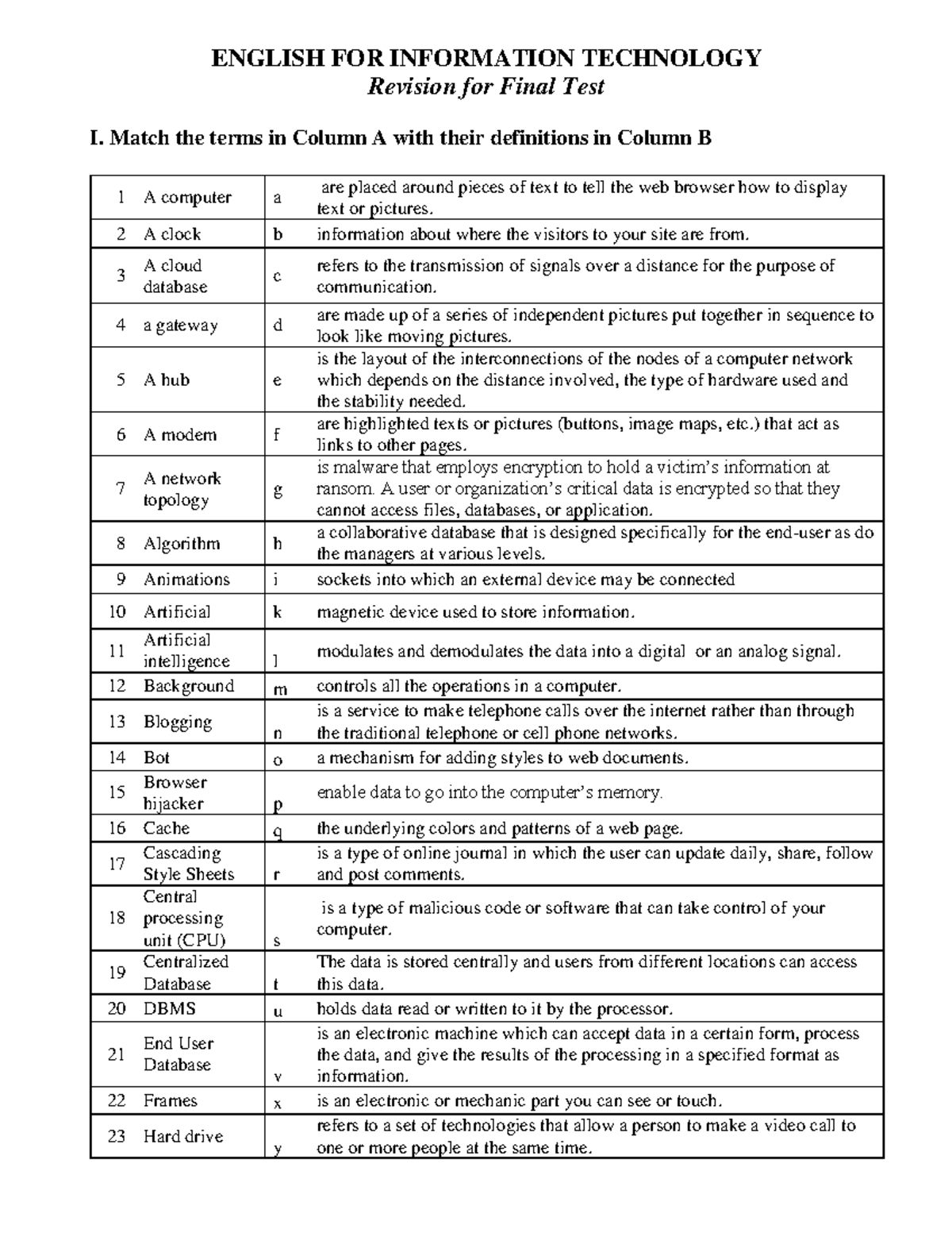 ENGLISH FOR INFORMATION TECHNOLOGY Revision Guide for Final Test I ...
