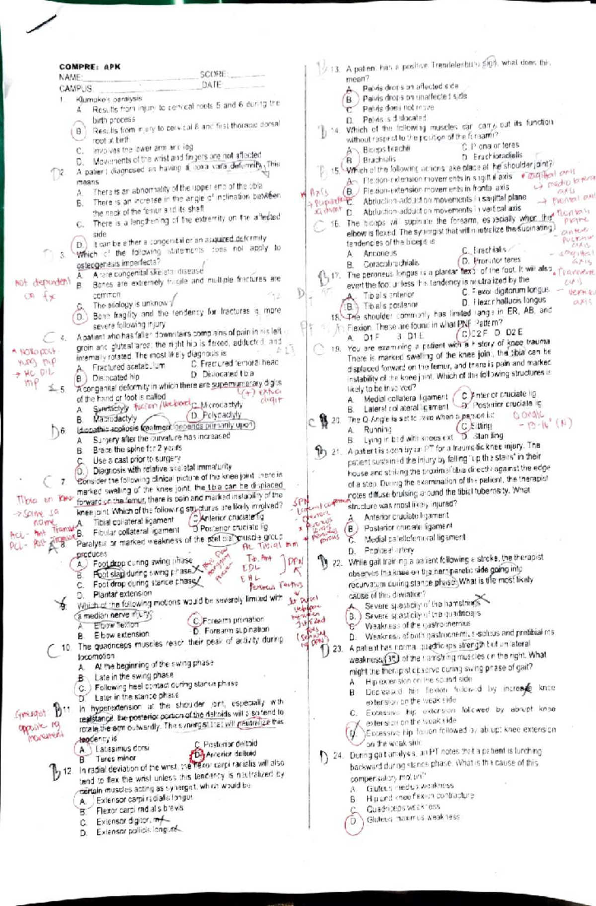 COMPRE: APK 13 - Understanding Trendelenburg Sign and Related ...