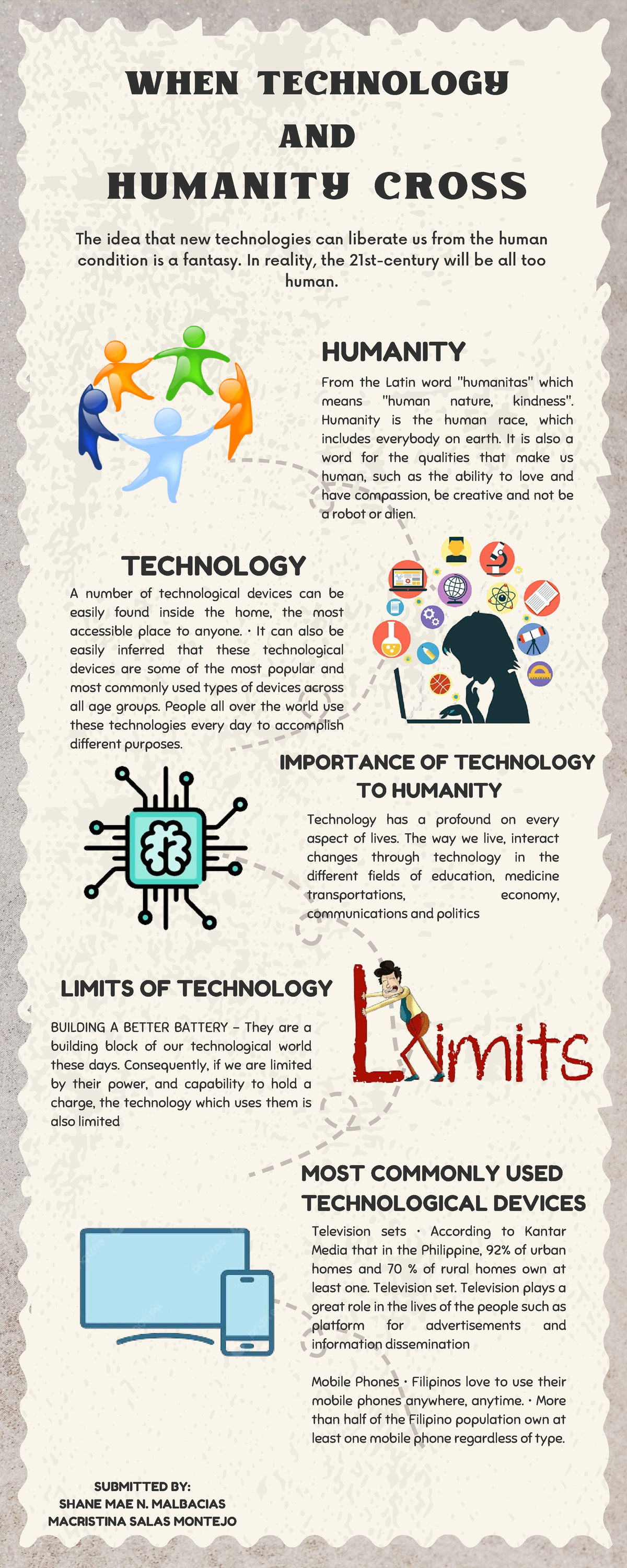 When Technology and Humanity Cross 4 - TECHNOLOGY From the Latin word ...