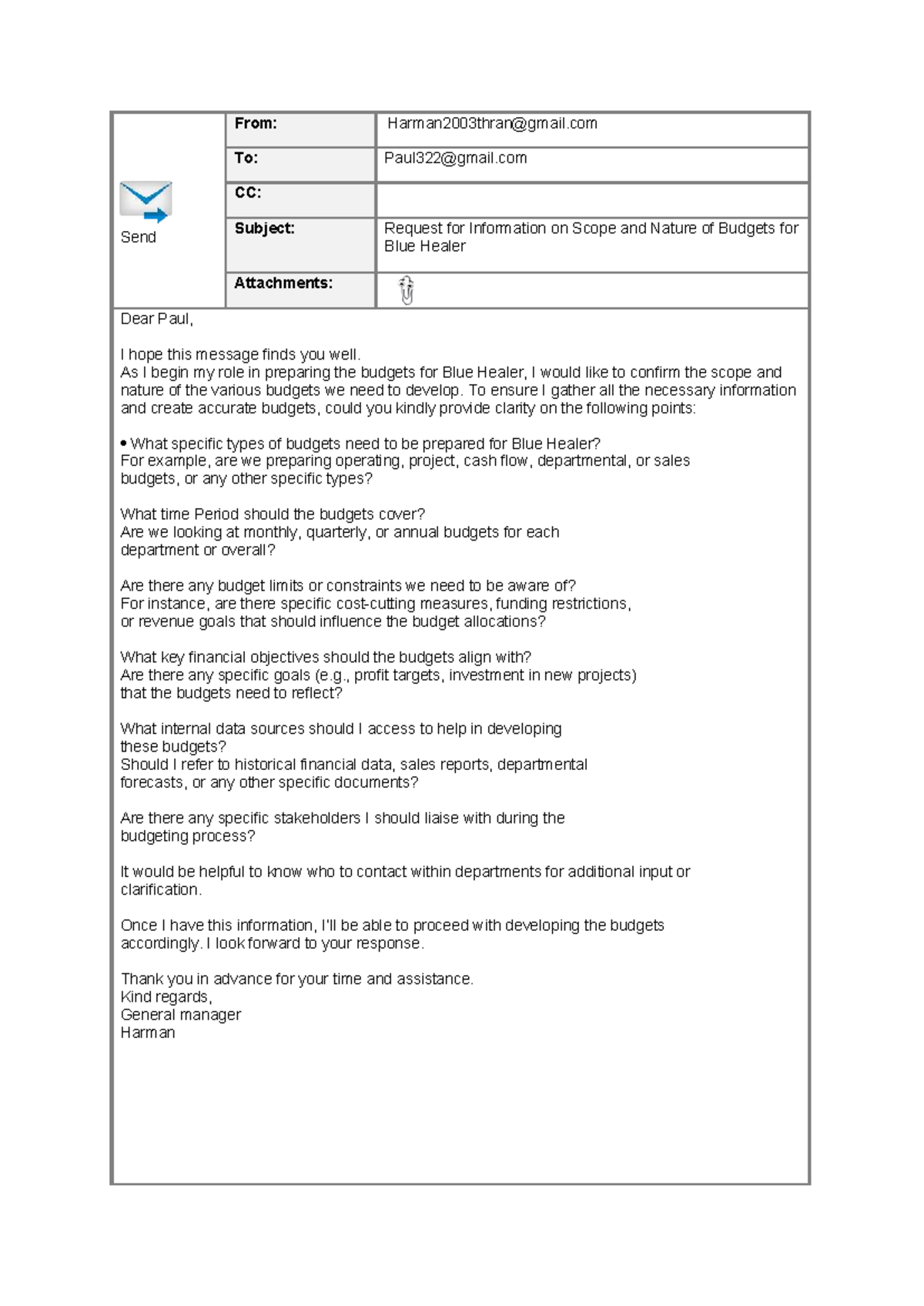 Request for Info on Budget Scope for Blue Healer - Studocu