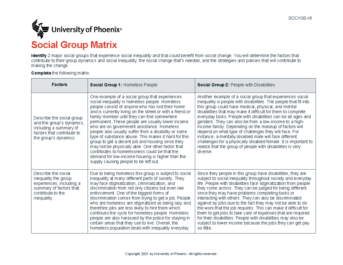 SOC100 Week 5 Assignment: Social Inequality of Homeless & Disabled ...