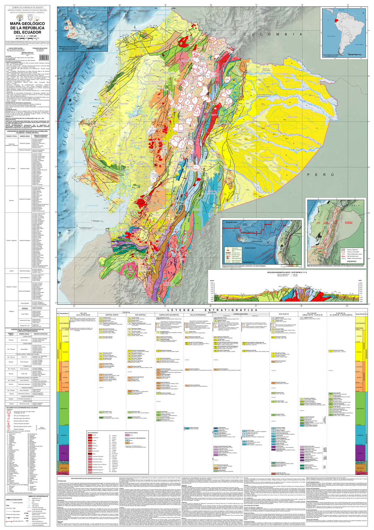 Mapa Geológico del Ecuador 2017: Análisis y Descripción Detallada - Studocu