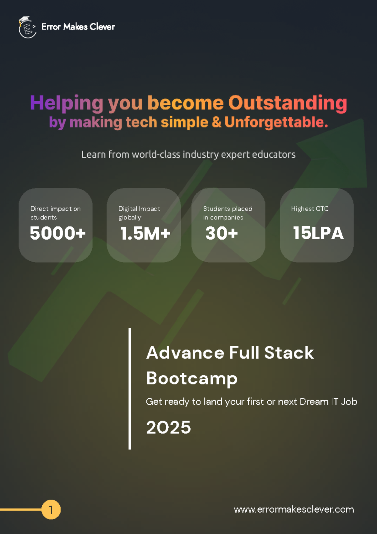 Full Stack Boot Camp 2025 New - Direct impact on students 5000+ Digital ...