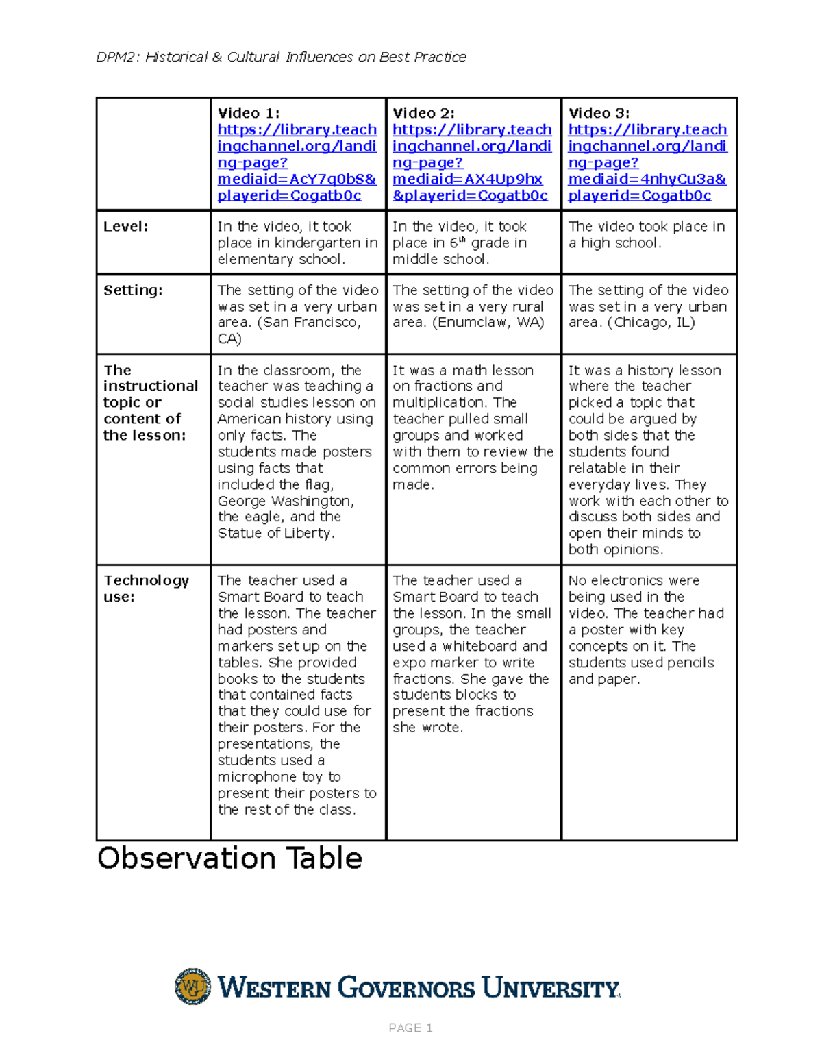 Educational Foundations DPM2: Analyze Historical & Cultural Influences ...