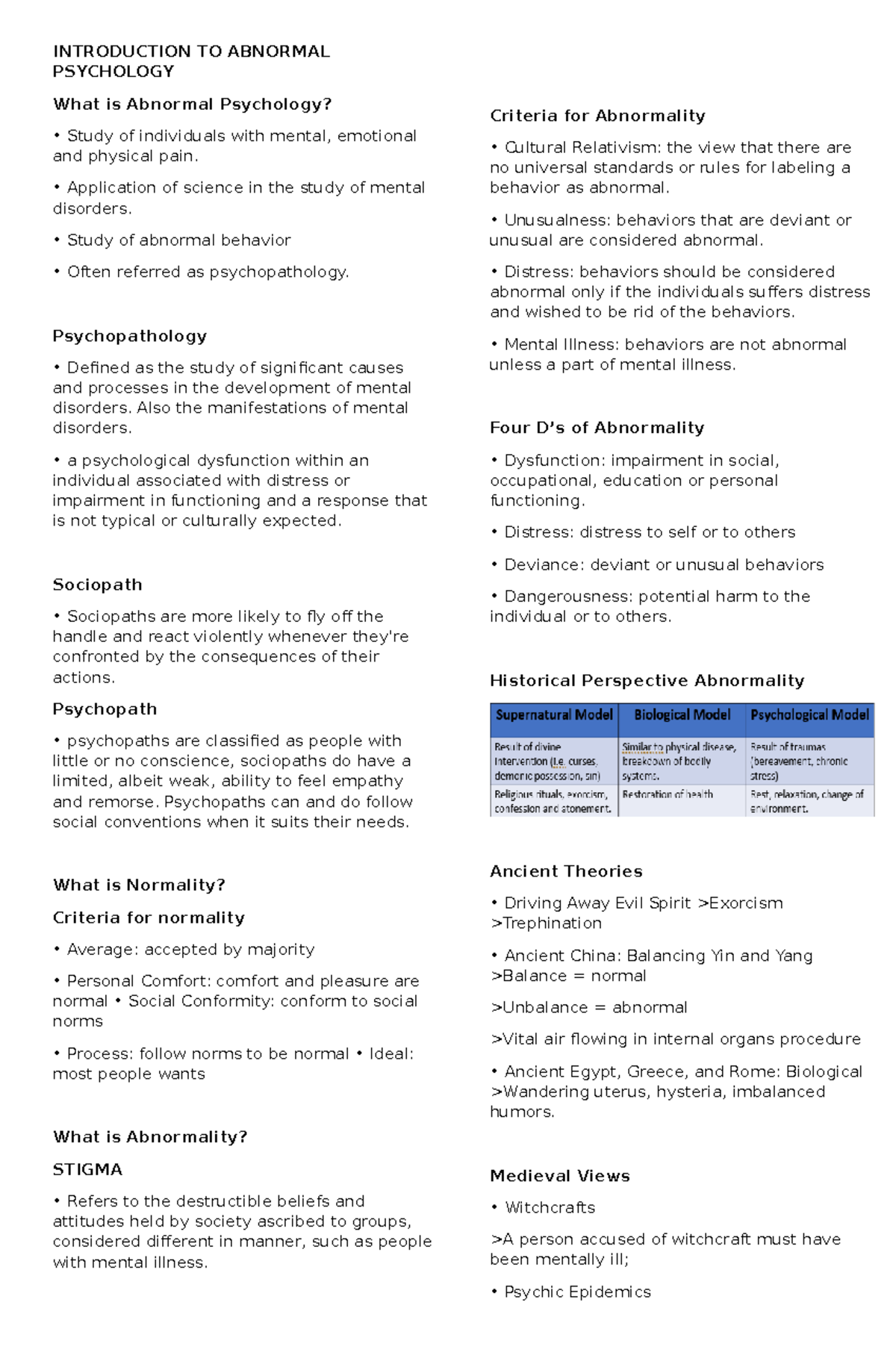 Introduction-TO- Abnormal- Psychology - INTRODUCTION TO ABNORMAL ...