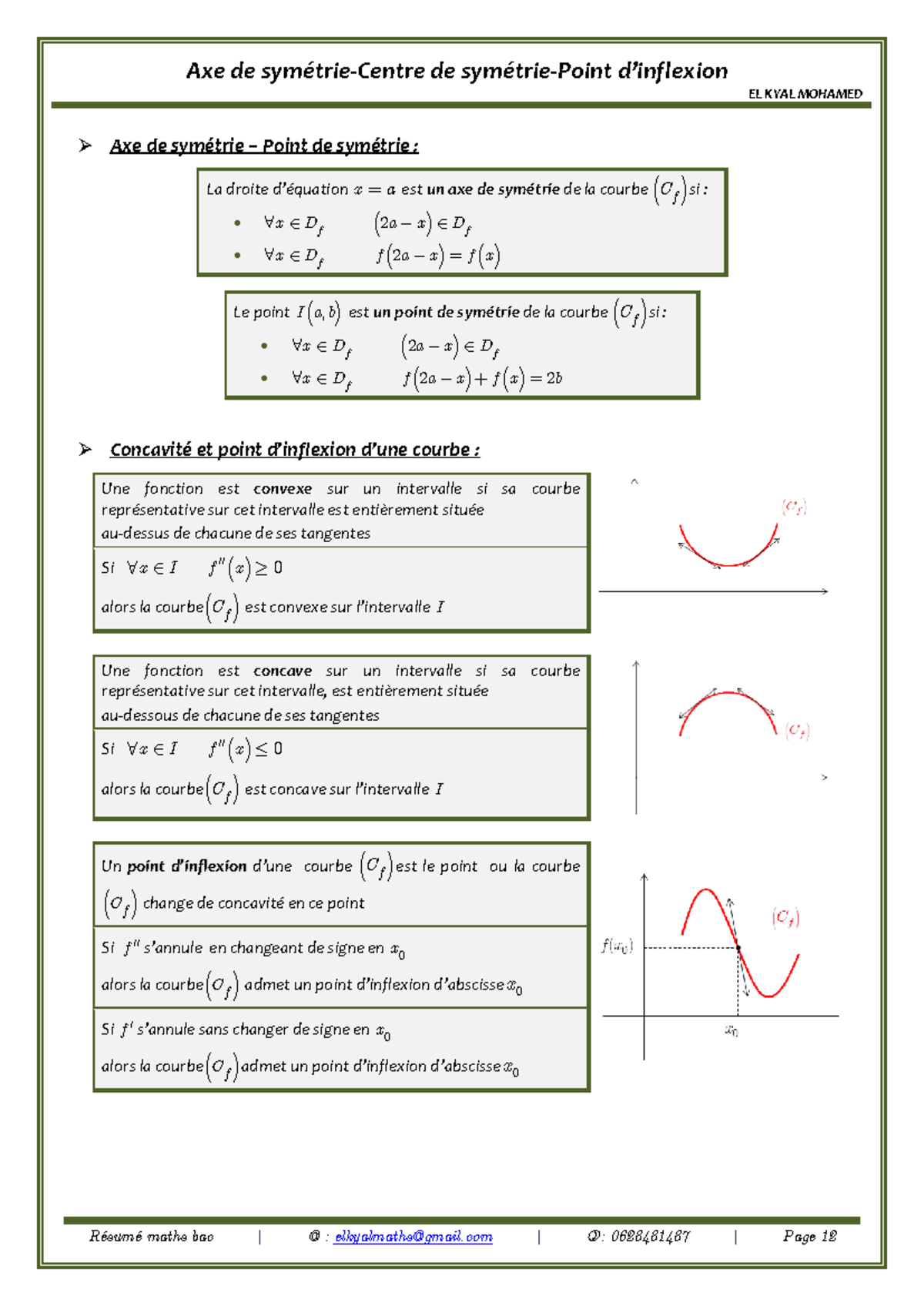 Résumé Axes de Symétrie et Points d'Inflexion 2bac Sciences Physiques ...