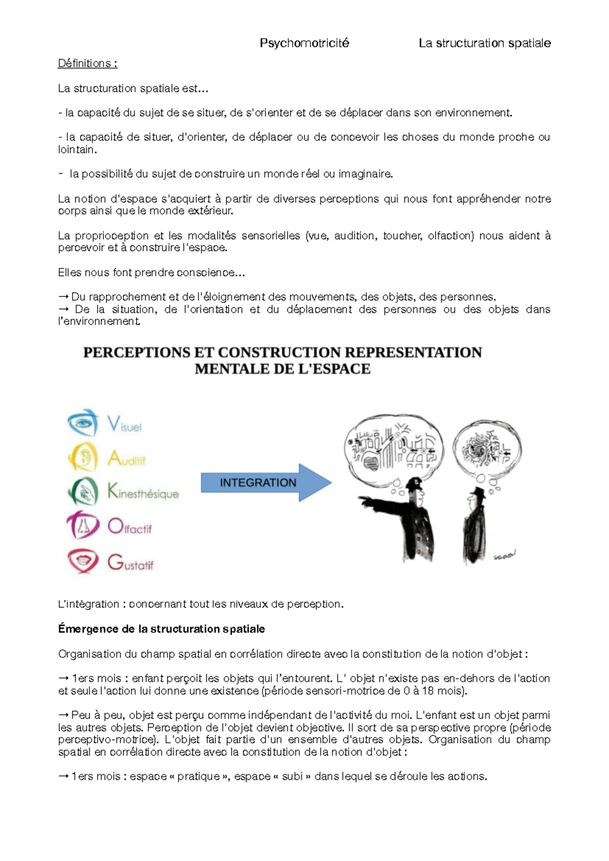 La structuration spatiale - .. la capacité du sujet de se situer, de s'orienter et de se ...