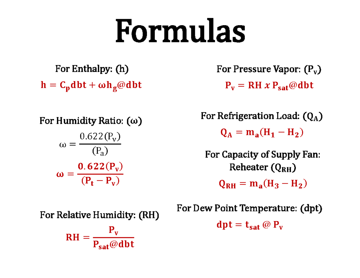 Air Conditioning Formulas: Enthalpy, Humidity, and Load Calculations ...