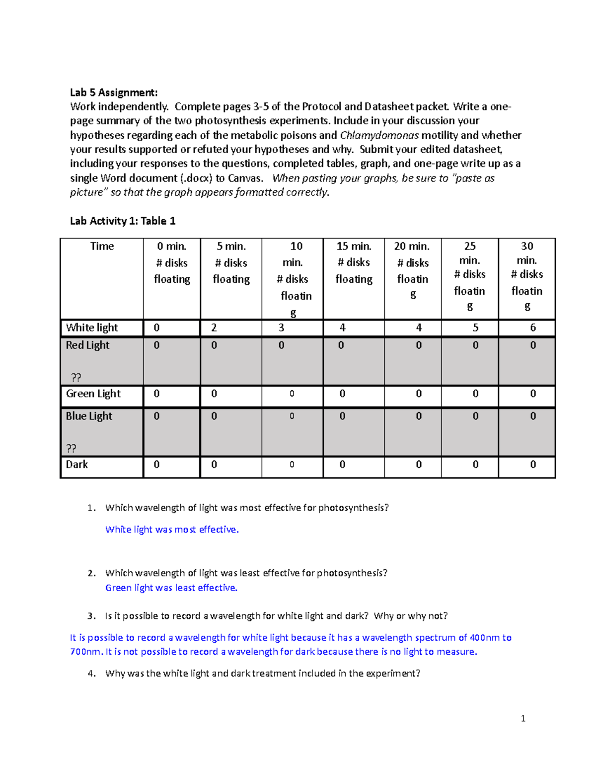 Photosynthesis Lab - Lab week 5 - Lab 5 Assignment: Work independently. Complete pages 3-5 of ...