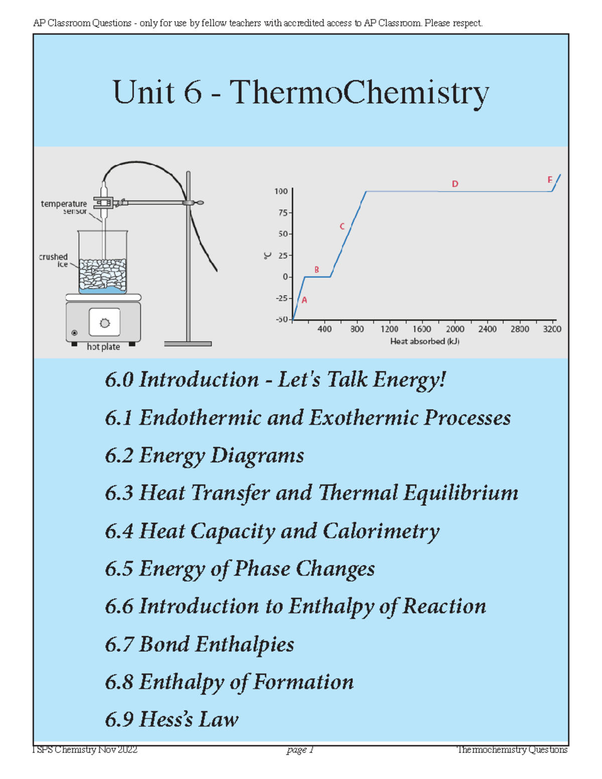 Unit 6 - ThermoChemistry MCQ & FRQ Study Guide - Studocu