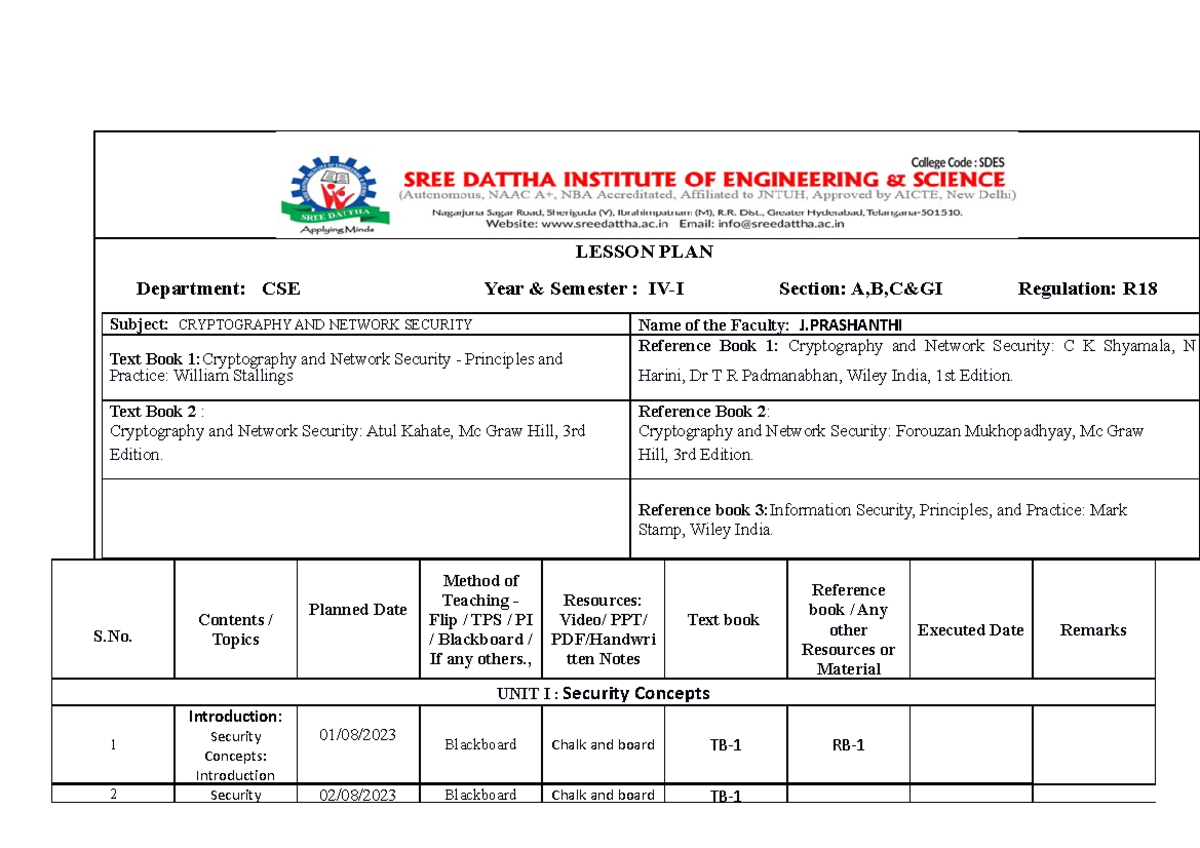CNS Lesson PLAN - LESSON PLAN Department: CSE Year & Semester : IV-I Section: A,B,C&GI - Studocu