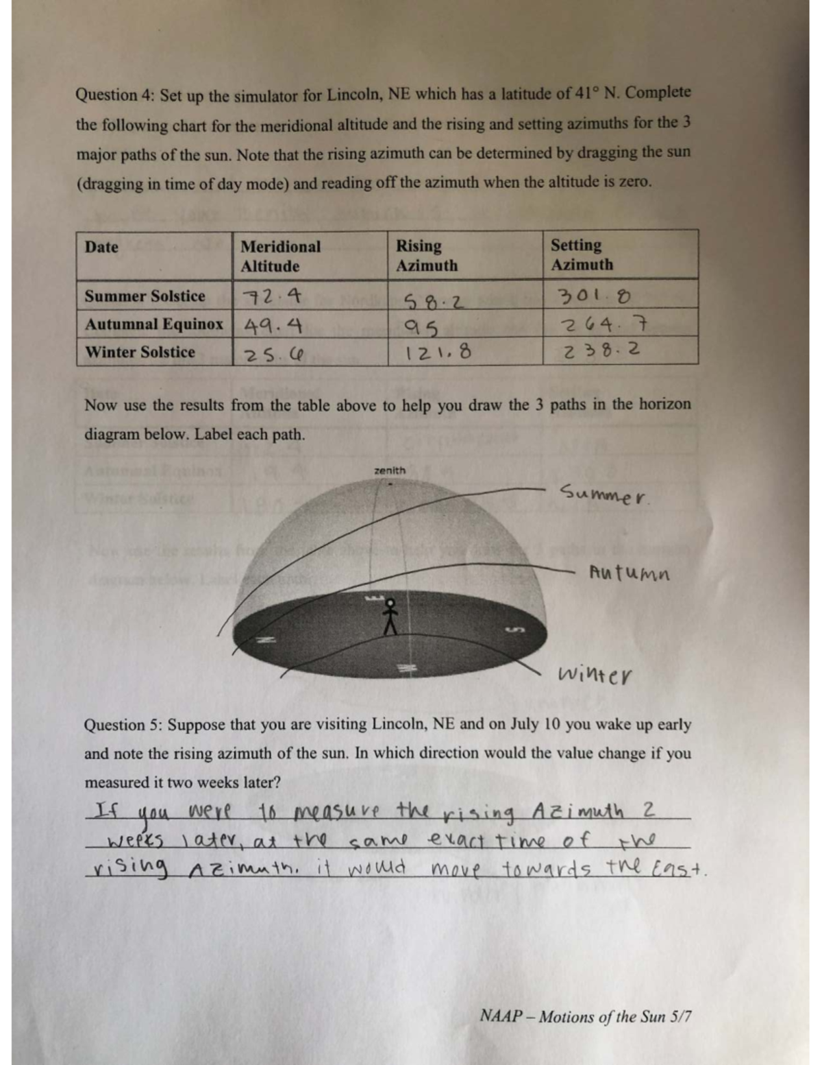 Astro Lab 2: Sun Path Simulation for Lincoln, NE - Homework - Studocu
