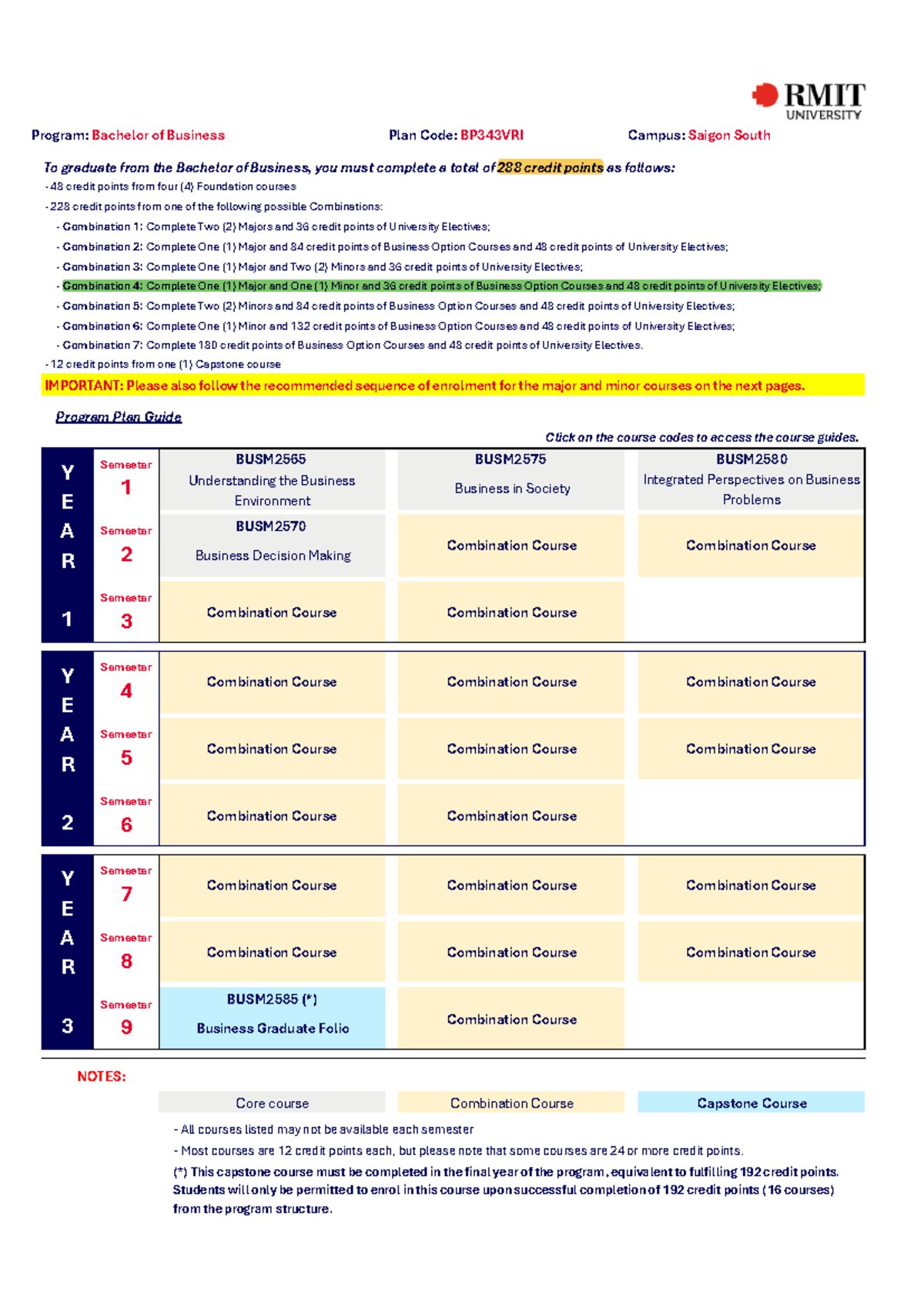 BP343VRI - Bachelor of Business Program Plan Guide (Saigon South) - Studocu