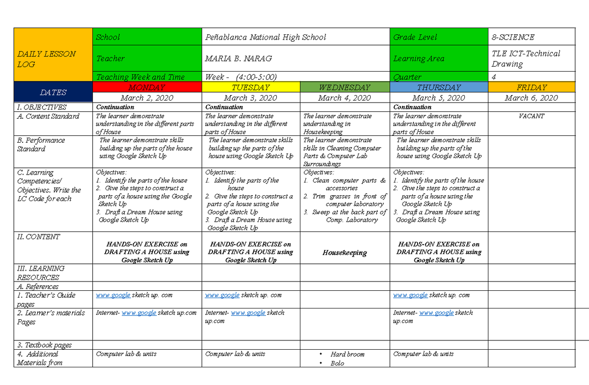 Types of topologies - DAILY LESSON LOG School Peñablanca National High ...