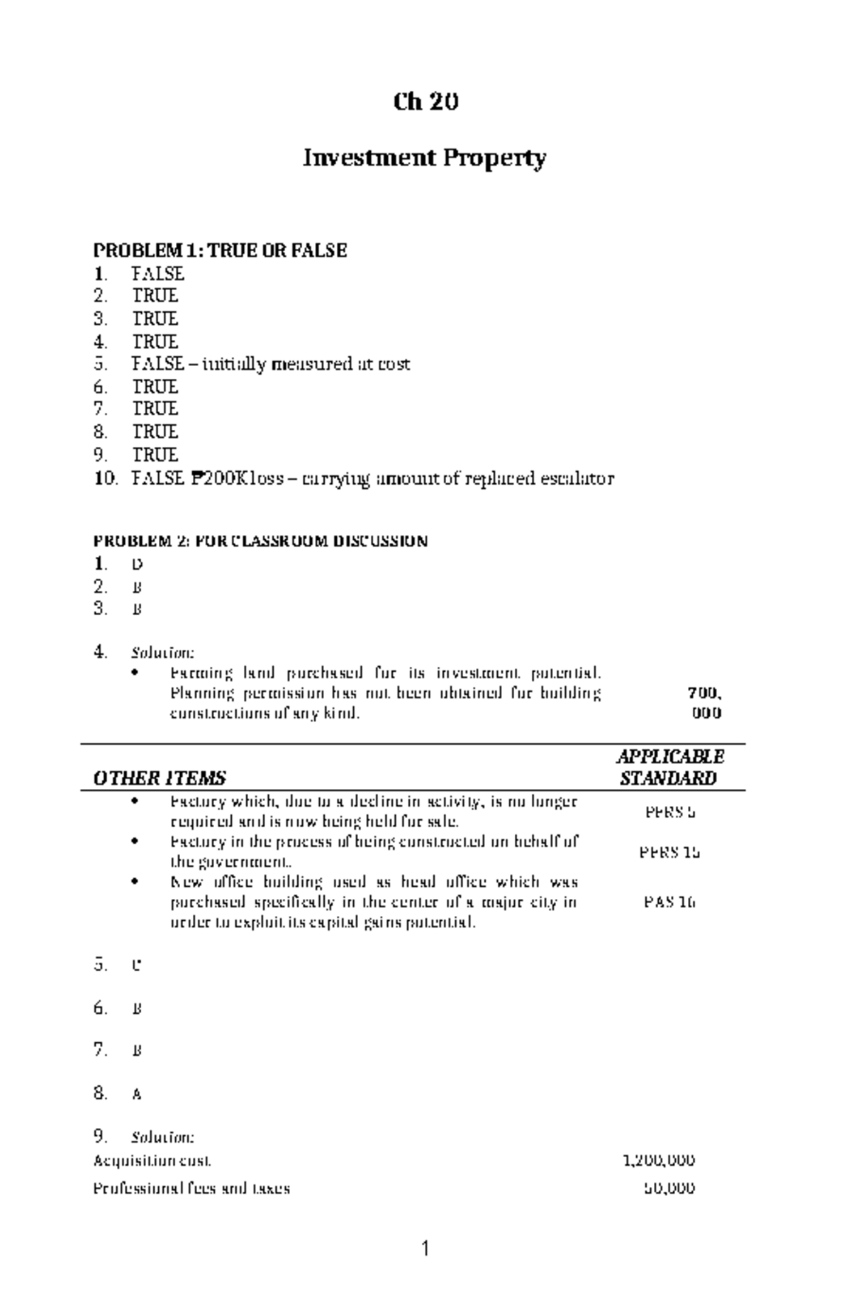 Solman - Ch 20 Investment Property IA: True/False & Discussion Notes ...