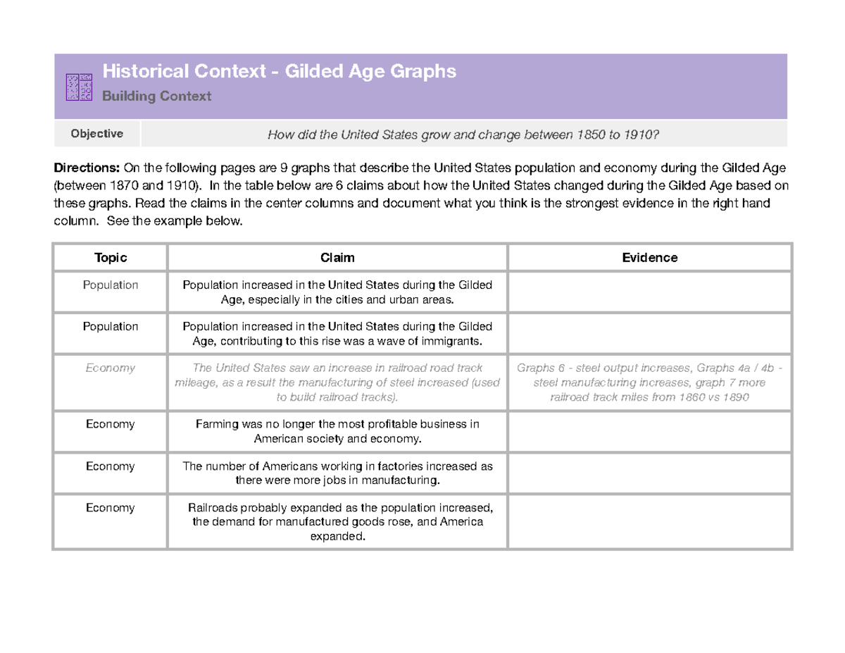Gilded Age Changes: Population & Economy Graph Analysis (HIST 101 ...
