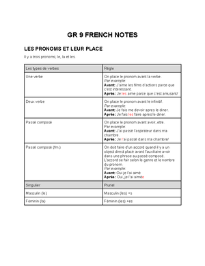 Core French - Grade: 9 - High School - Canada - Studocu