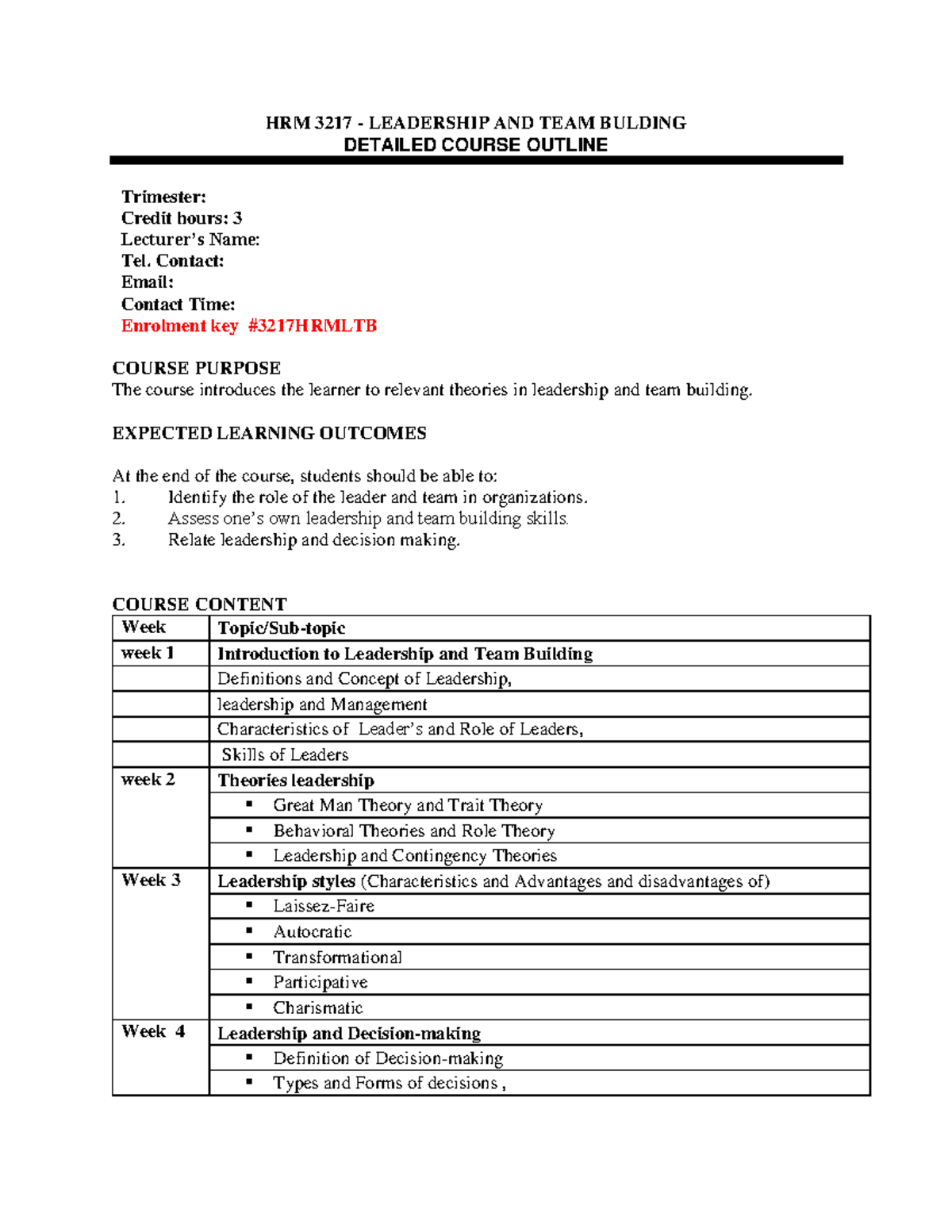 Leadership and team building - HRM 3217 - LEADERSHIP AND TEAM BULDING ...