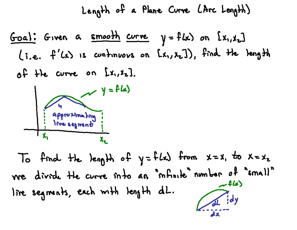Arc Length Calculation for Curve 202525 Final Exam - Studocu
