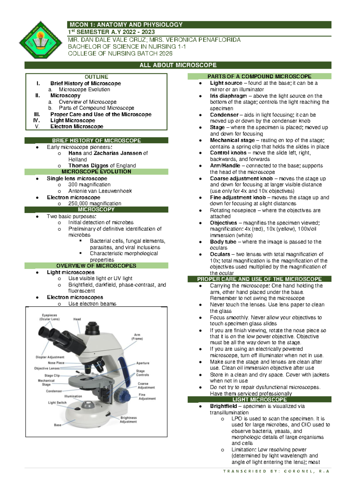Microscope-Final Lecture Notes for MCON 1 Anatomy & Physiology - Studocu