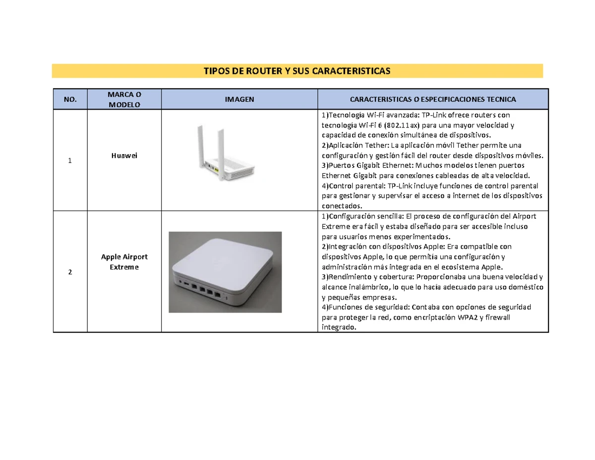 Explicación de Estrofas del Himno Nacional de Honduras - Análisis - Studocu