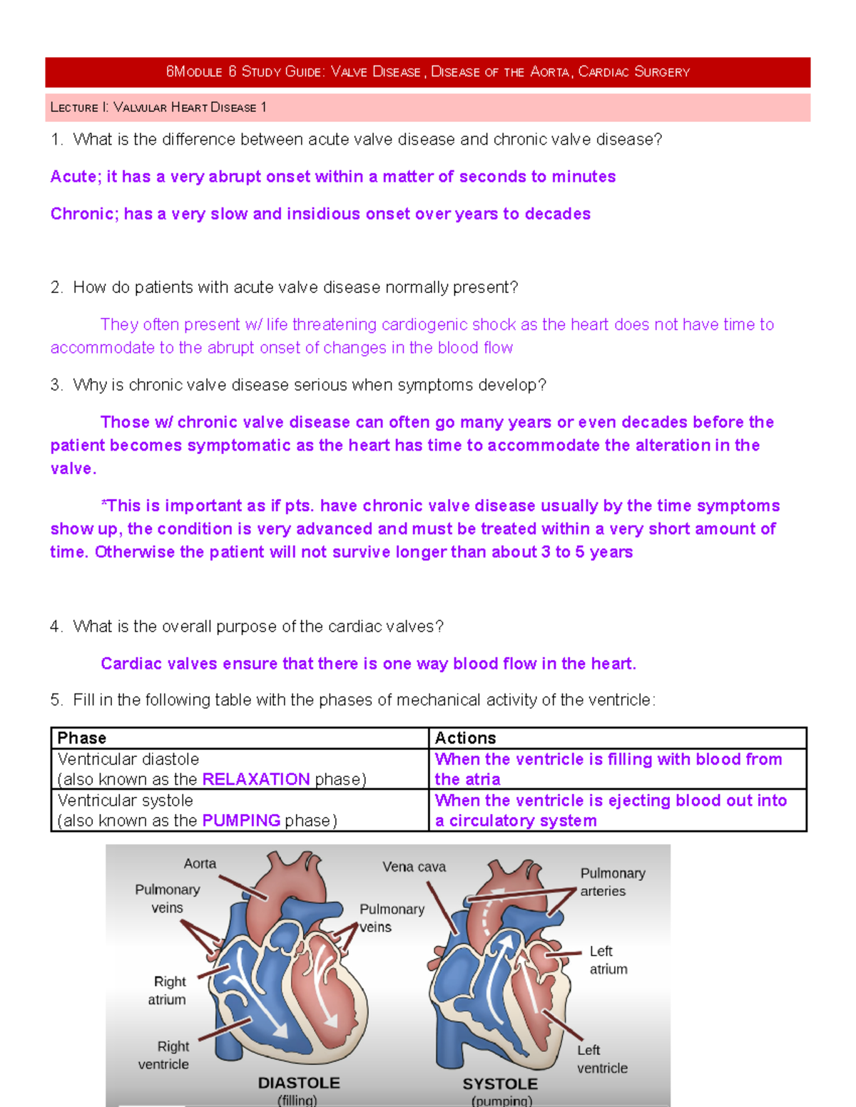 AH EXAM 2 - MODULE 6 STUDY GUIDE: VALVE DISEASE & CARDIAC SURGERY - Studocu