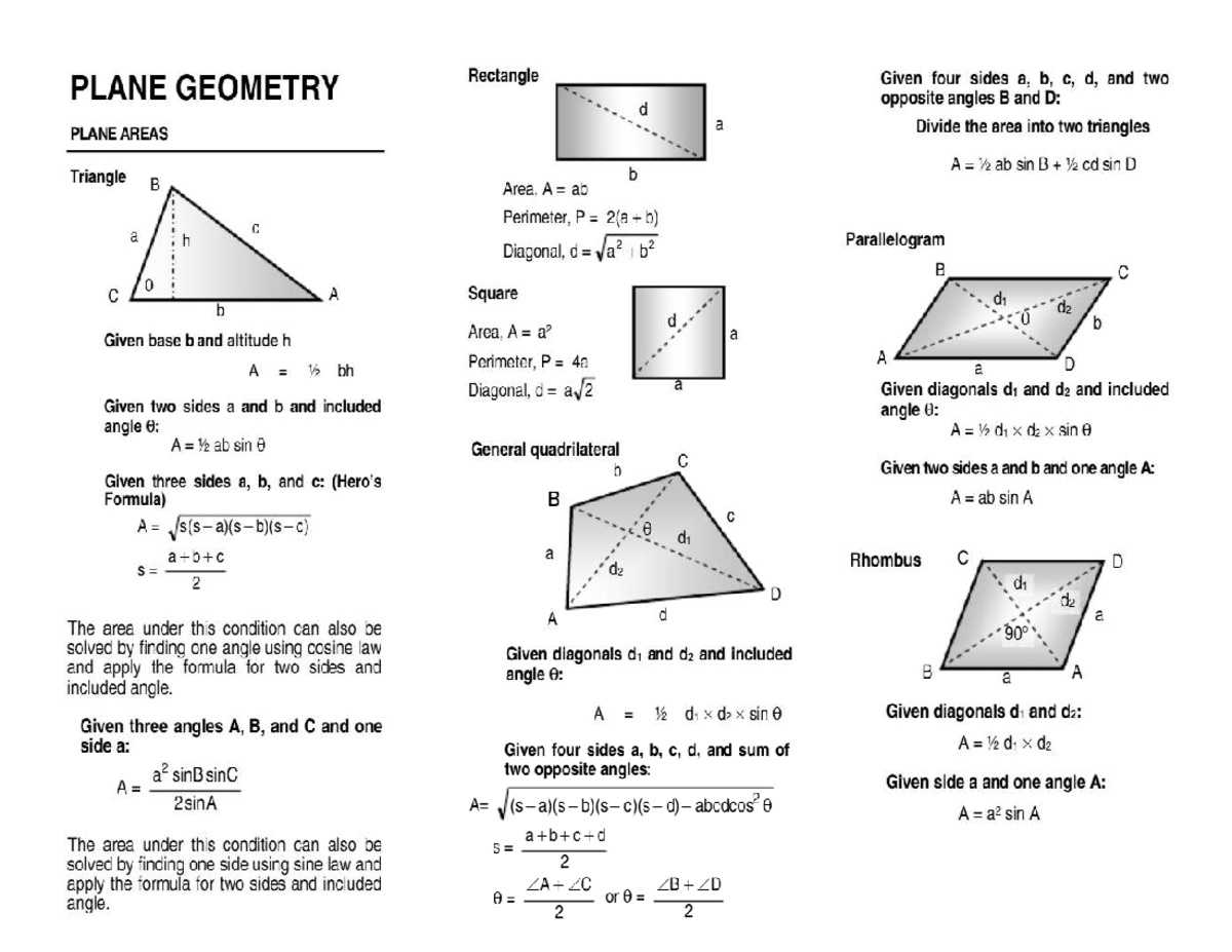 Solid Mensuration Formulas: PLANE & SOLID GEOMETRY Concepts - Studocu