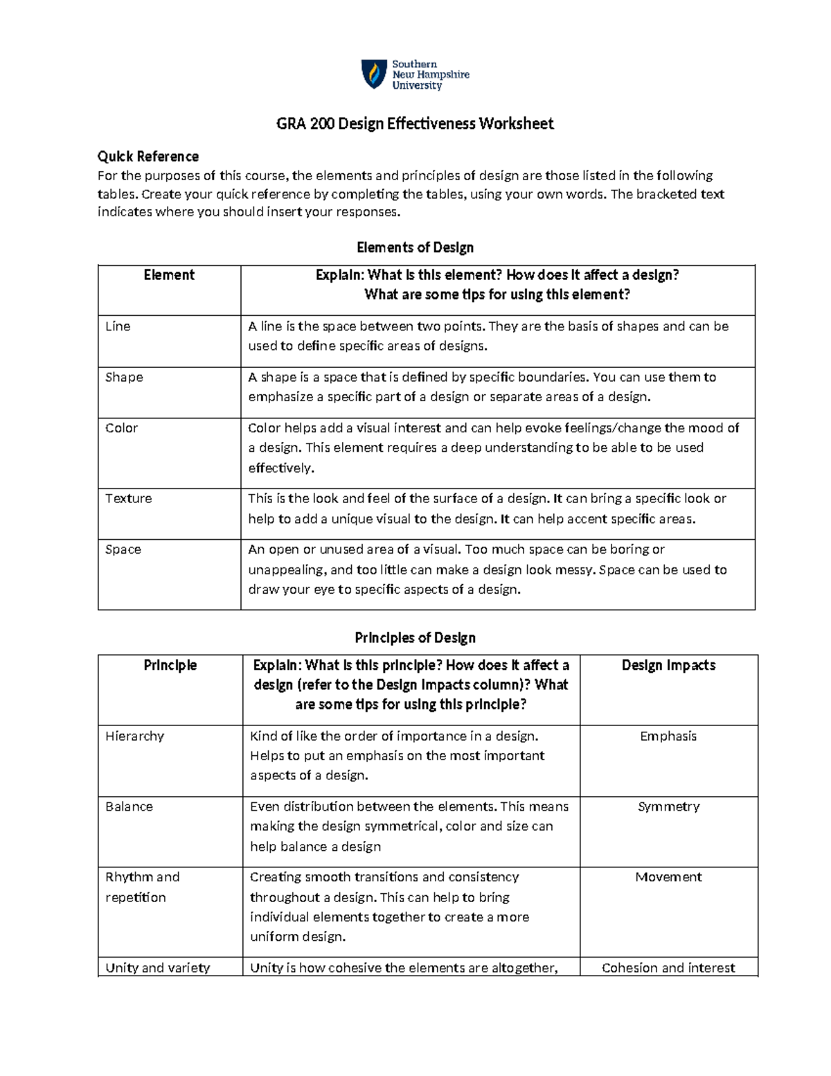 GRA 200 Design Effectiveness Worksheet - GRA 200 Design Effectiveness ...