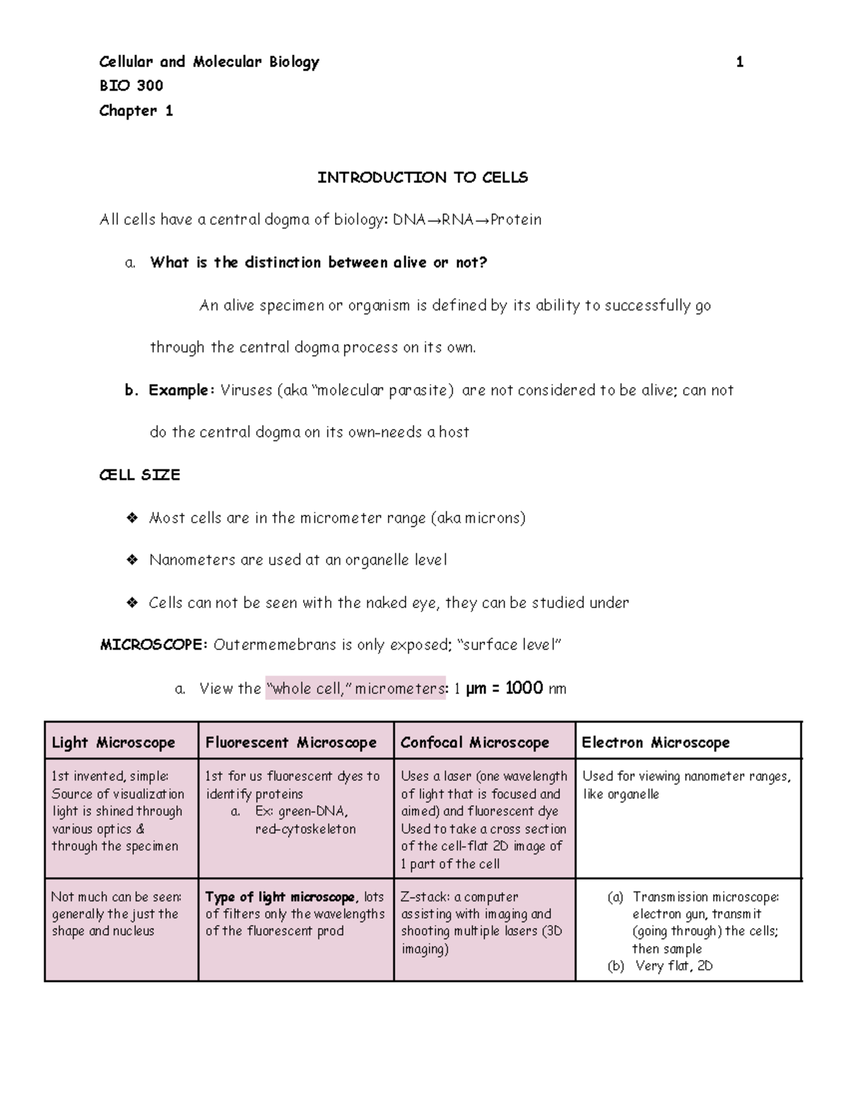 Cellular and Molecular Biology - What is the distinction between alive ...