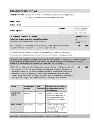 [Solved] explain the role and responsibilities of education support ...