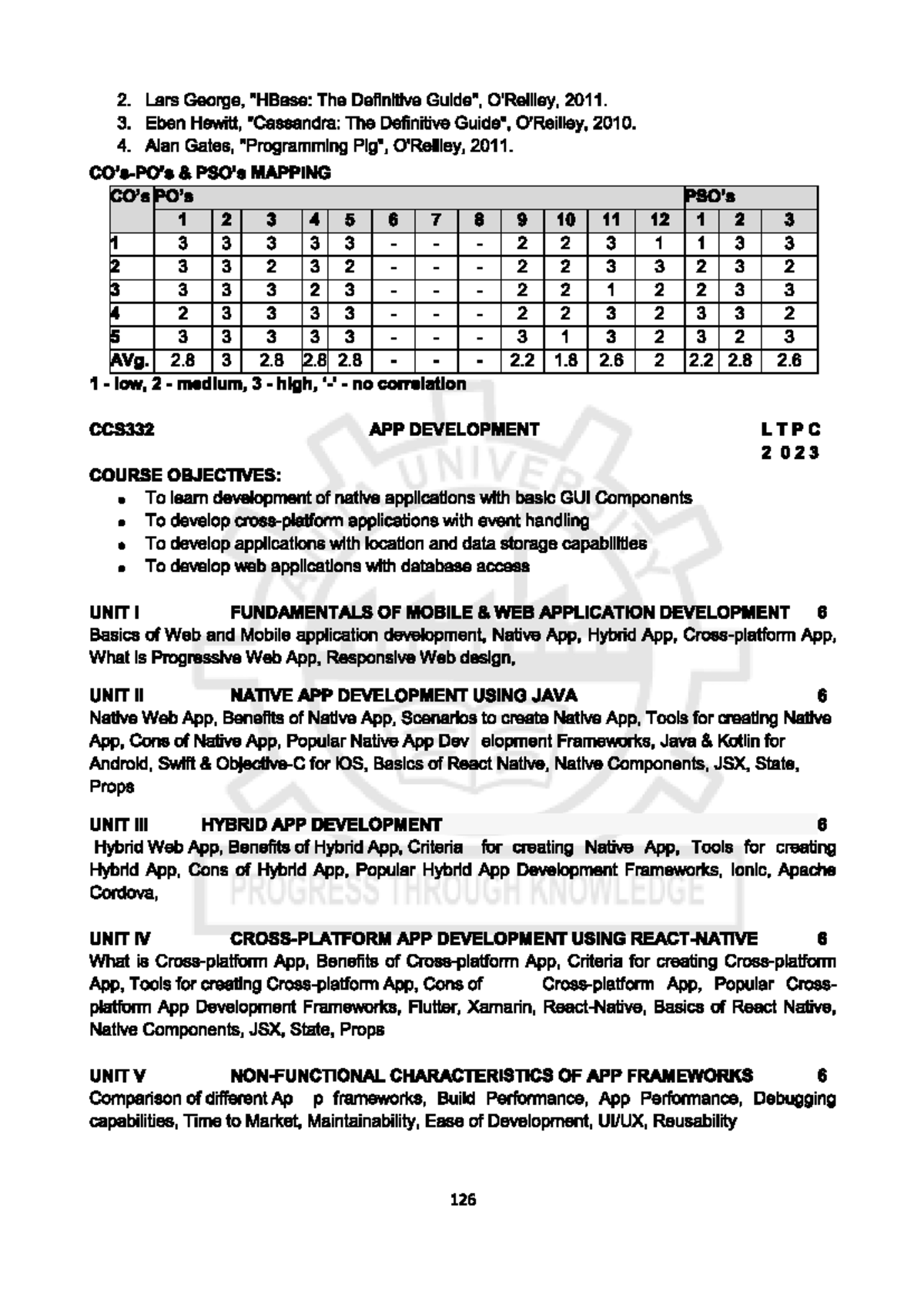 CCS332 APP Development Syllabus and Course Objectives 2023 - Studocu