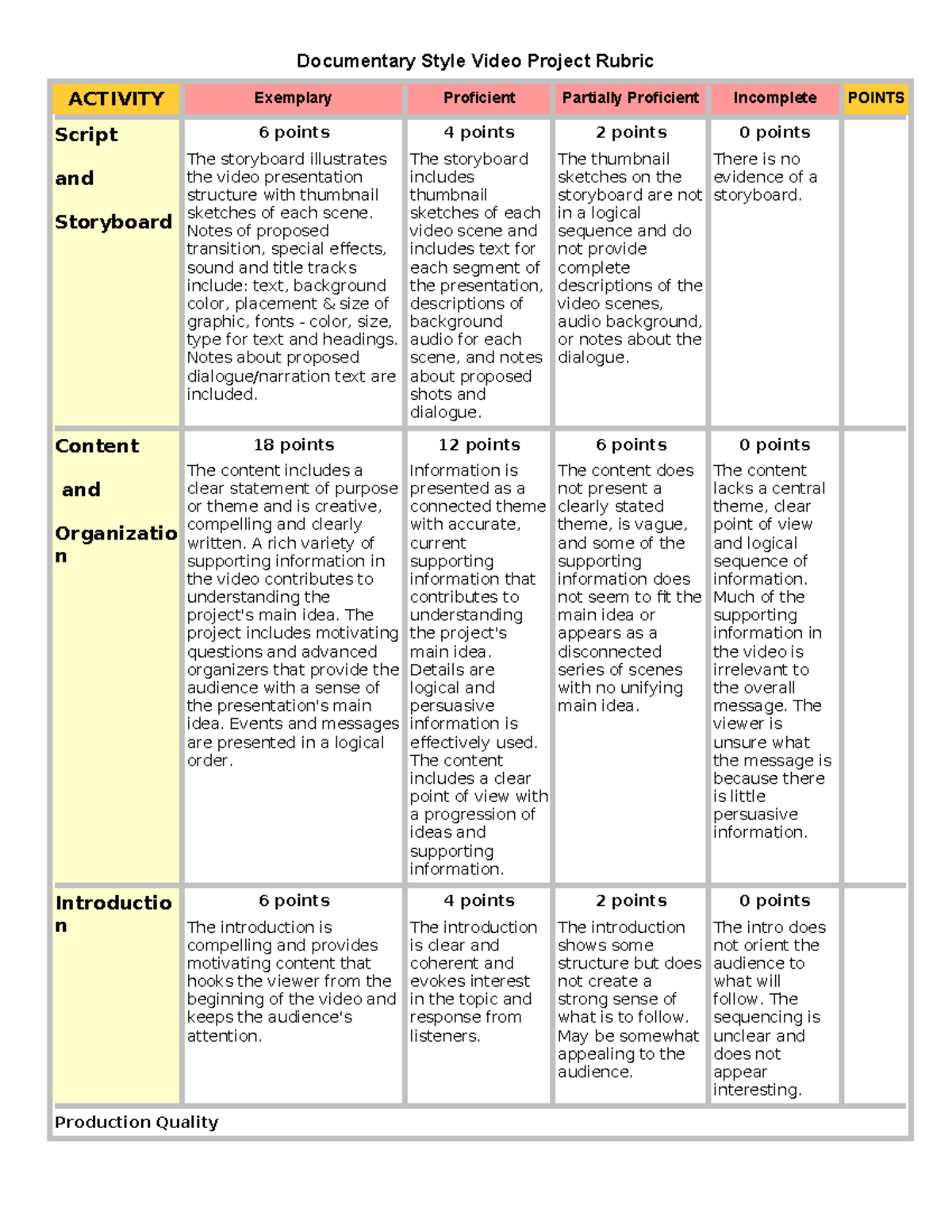 Documentary Video Project Criteria and Rubrics for Sir Rod's Class ...