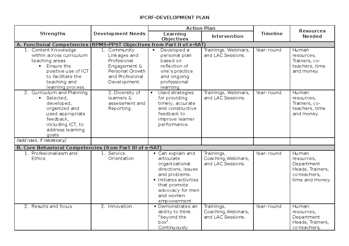 Lesson Plan: Register at Barayti ng Wika (FIL11) - SHS - Studocu
