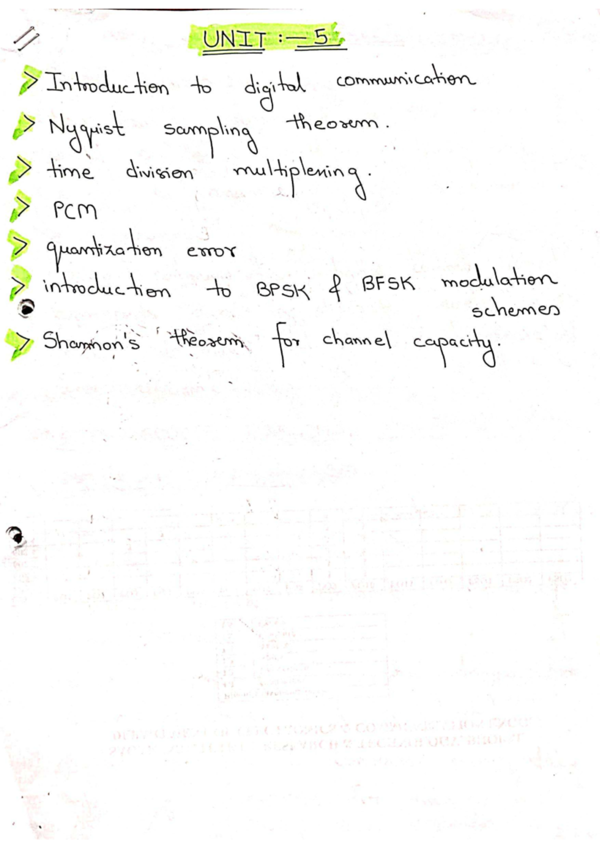 Unit 5: Introduction to Digital Communication - Key Concepts and ...