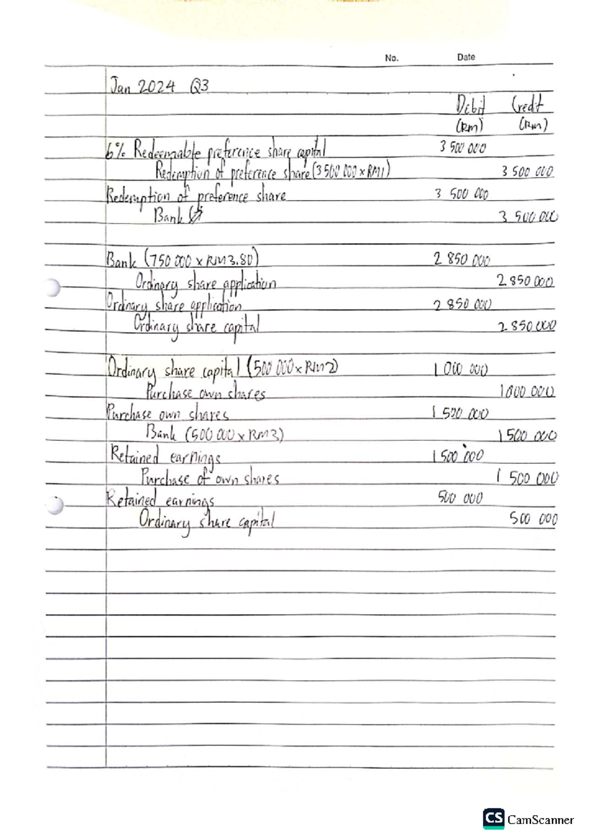 FAR160 4.3 Accounting Notes on Redeemable Preference Shares - Studocu