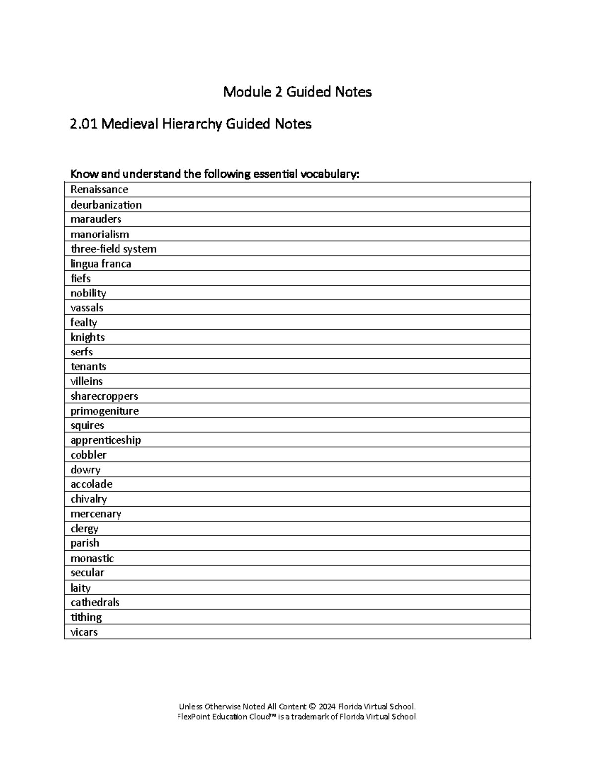 Module 2 Guided Notes on Medieval Hierarchy & Society - Studocu