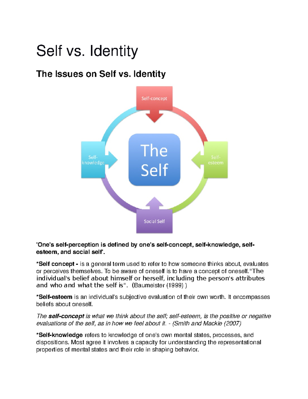 Self vs Identity - Lecture Notes 10: Exploring Concepts and Differences ...