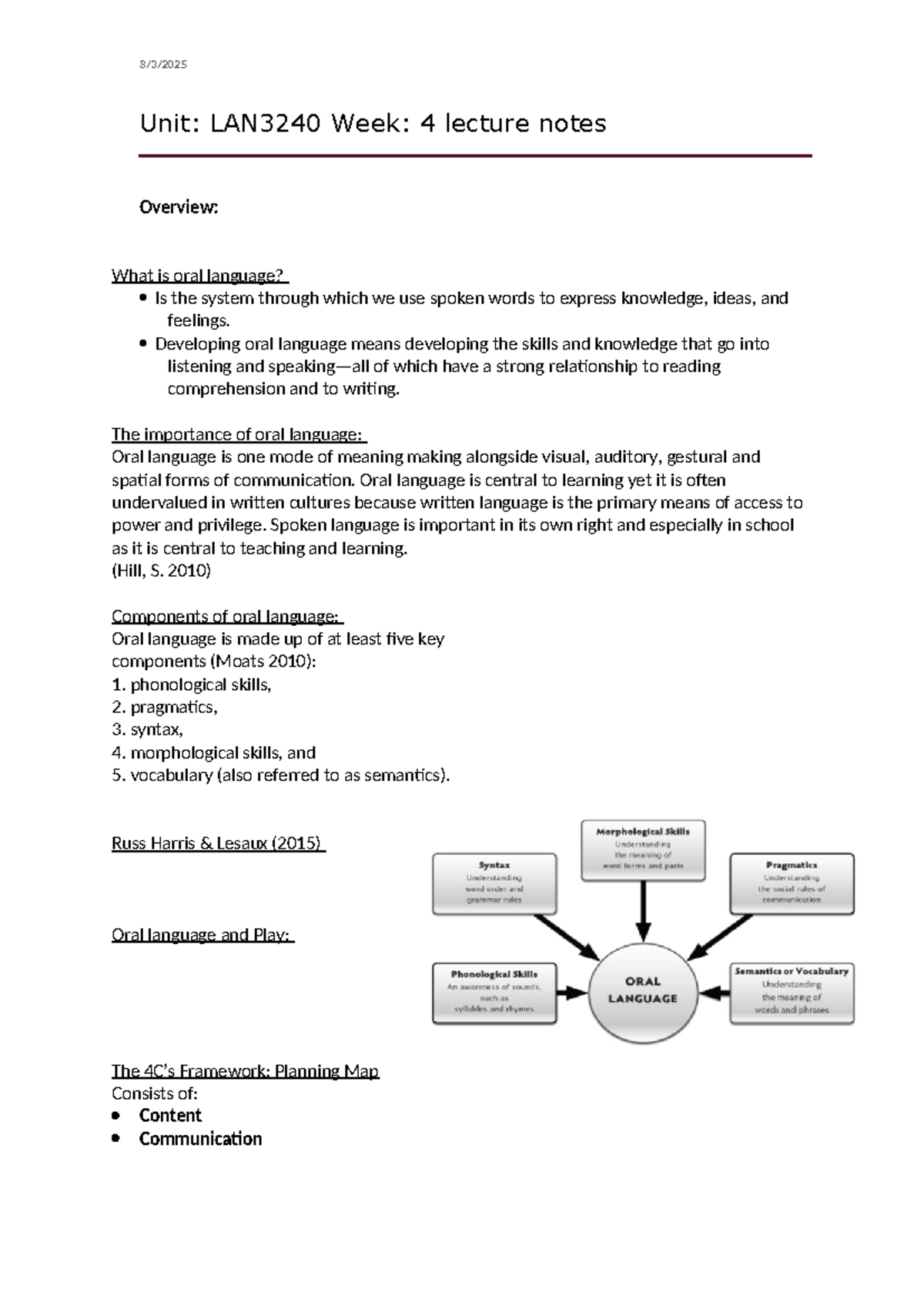 LAN3240 Week 4 Lecture Notes: Understanding Oral Language Development ...
